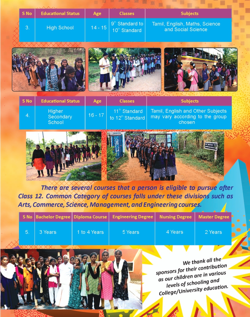 Tamil Nadu Educational System – Valarkuzhanthai Trust