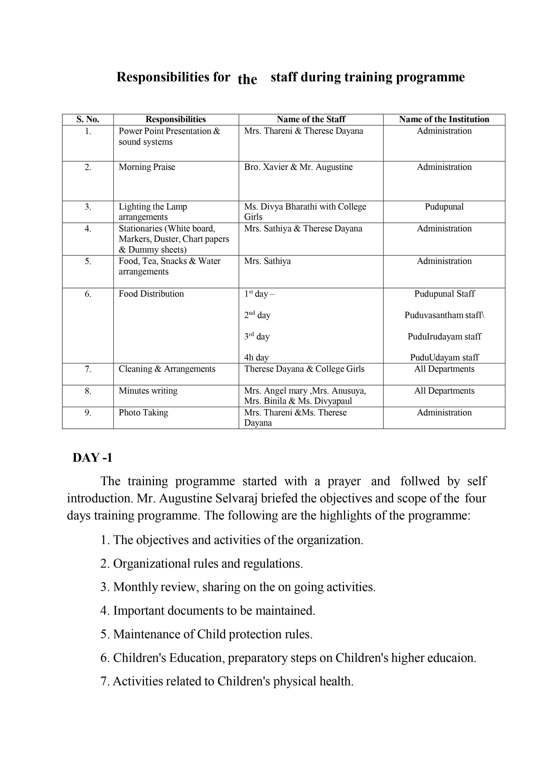 Skill Enhancement TRAINING PROGRAMME – Valarkuzhanthai Trust